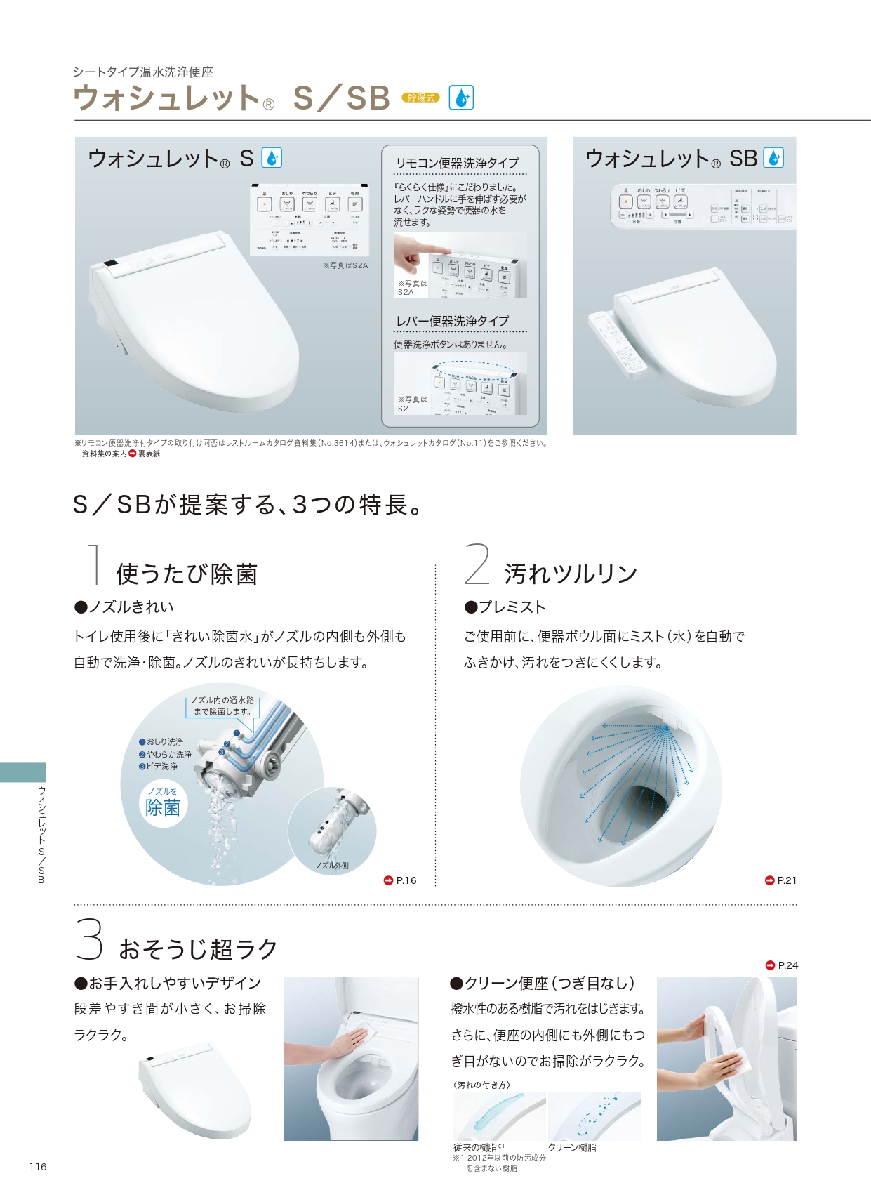 TOTO製トイレ ウォシュレットSB TCF6623 | ハウジーノ